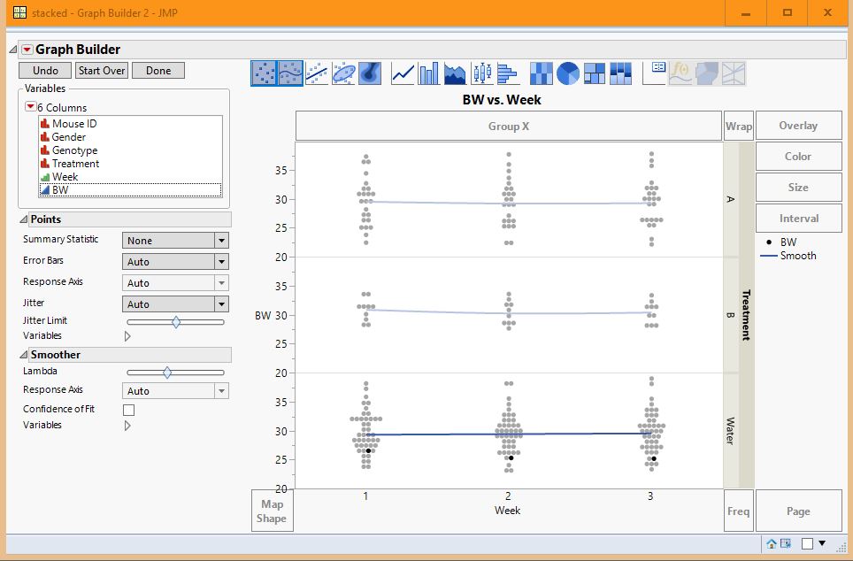 Solved: Graph Builder: Connect points AND show regression line - JMP User Community