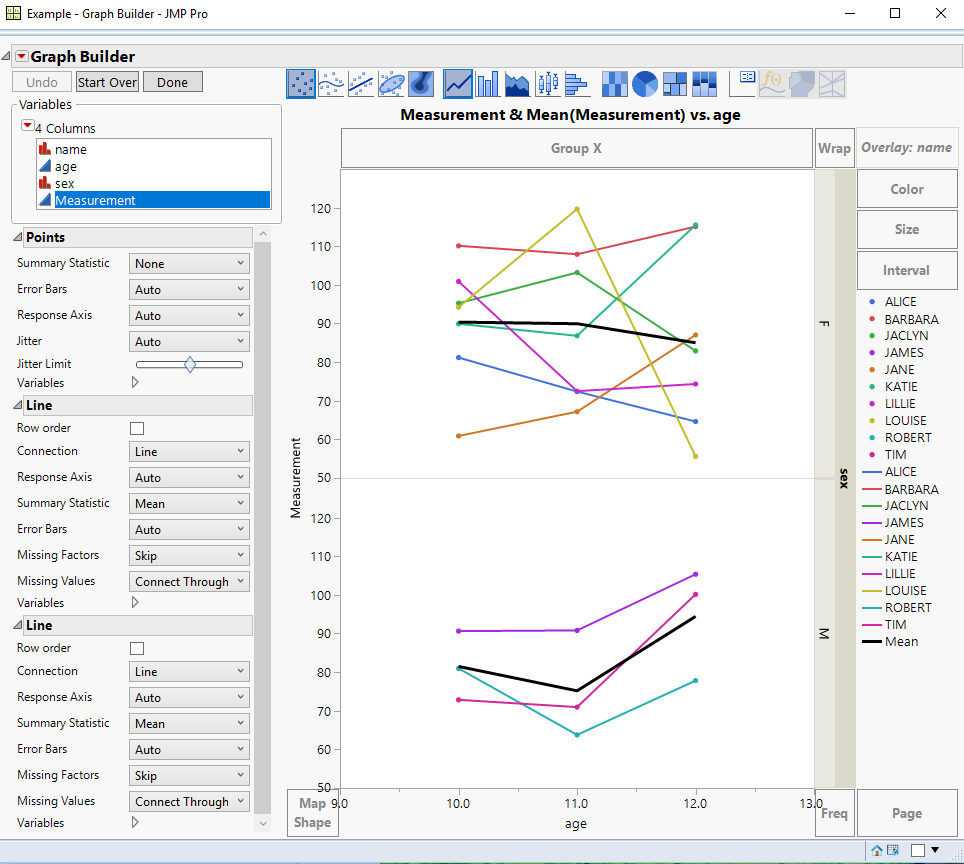 Solved Graph Builder Connect Points And Show Regression Line Jmp User Community