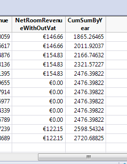 Solved: Creating a Cumulative Summary Column for different rows - JMP User Community