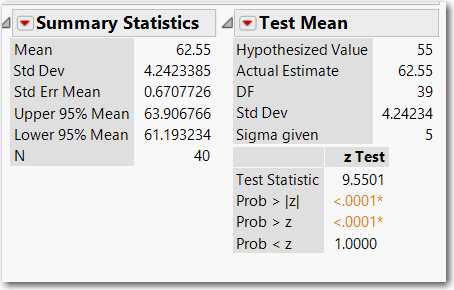 Solved: Conditional Formatting Columns in a Table Box - JMP User Community
