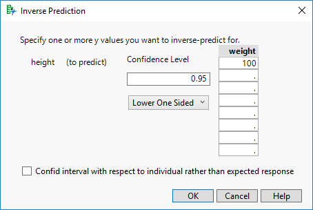 One-sided confidence intervals for proportions - JMP User Community