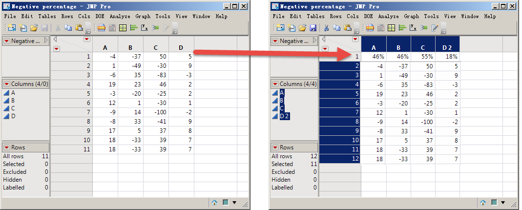 Solved: How do I insert a row at the top of the table and compute the ...