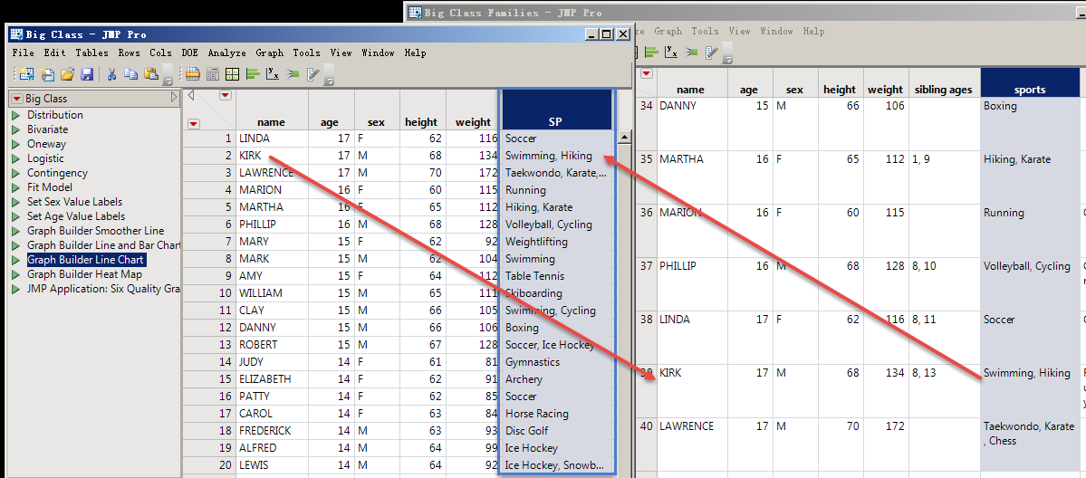 Solved: How do I implement an excel like VLOOKUP using JSL? - JMP User Community