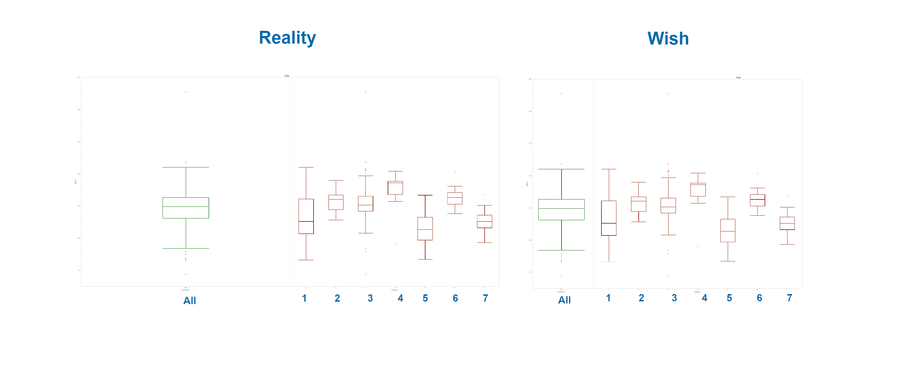Solved: Changing frame size of just one of two parallel graphs in graph ...