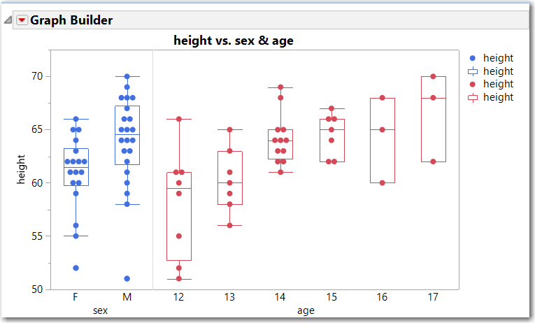 Solved: Changing frame size of just one of two parallel graphs in graph ...