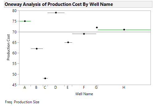 Solved: How to create a bar-mekko chart (variable width bar chart) in ...