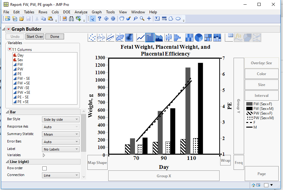 Solved Jmp Pro 14 Custom Error Bars With Multiple Y Variables Jmp User Community