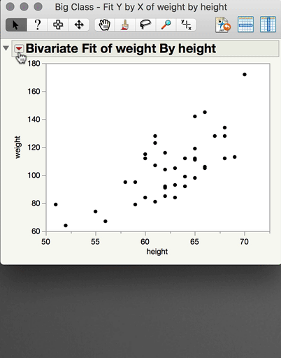 Solved: Paired T Test in Bivariate Analysis - JMP User Community