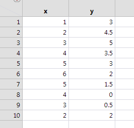 Plot 2D Trace - JMP User Community