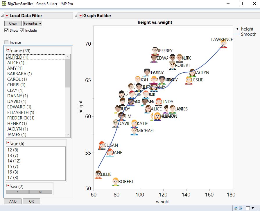 Solved: How do I change the Local Data Filter conditional order within Graph Builder - JMP User ...