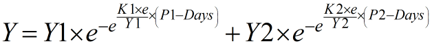 Solved: How to fit a customised Non linear model using multiple ...