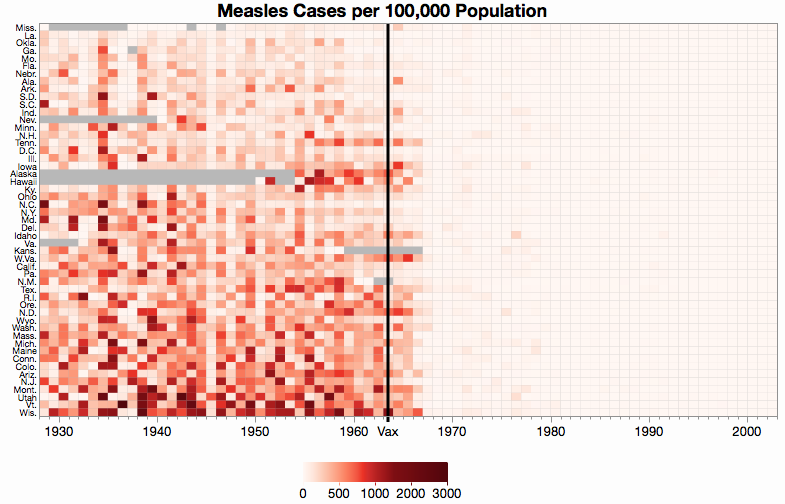 Measles Heat Map Remakes - JMP User Community