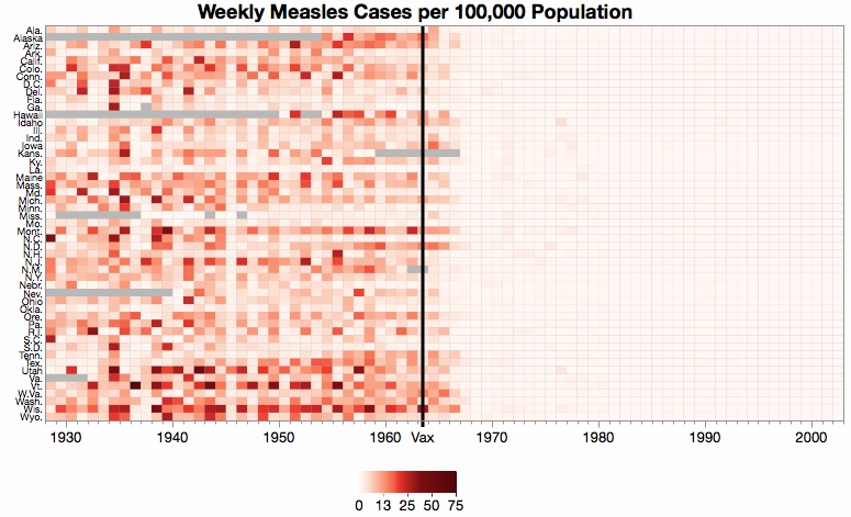 Measles Heat Map Remakes - JMP User Community