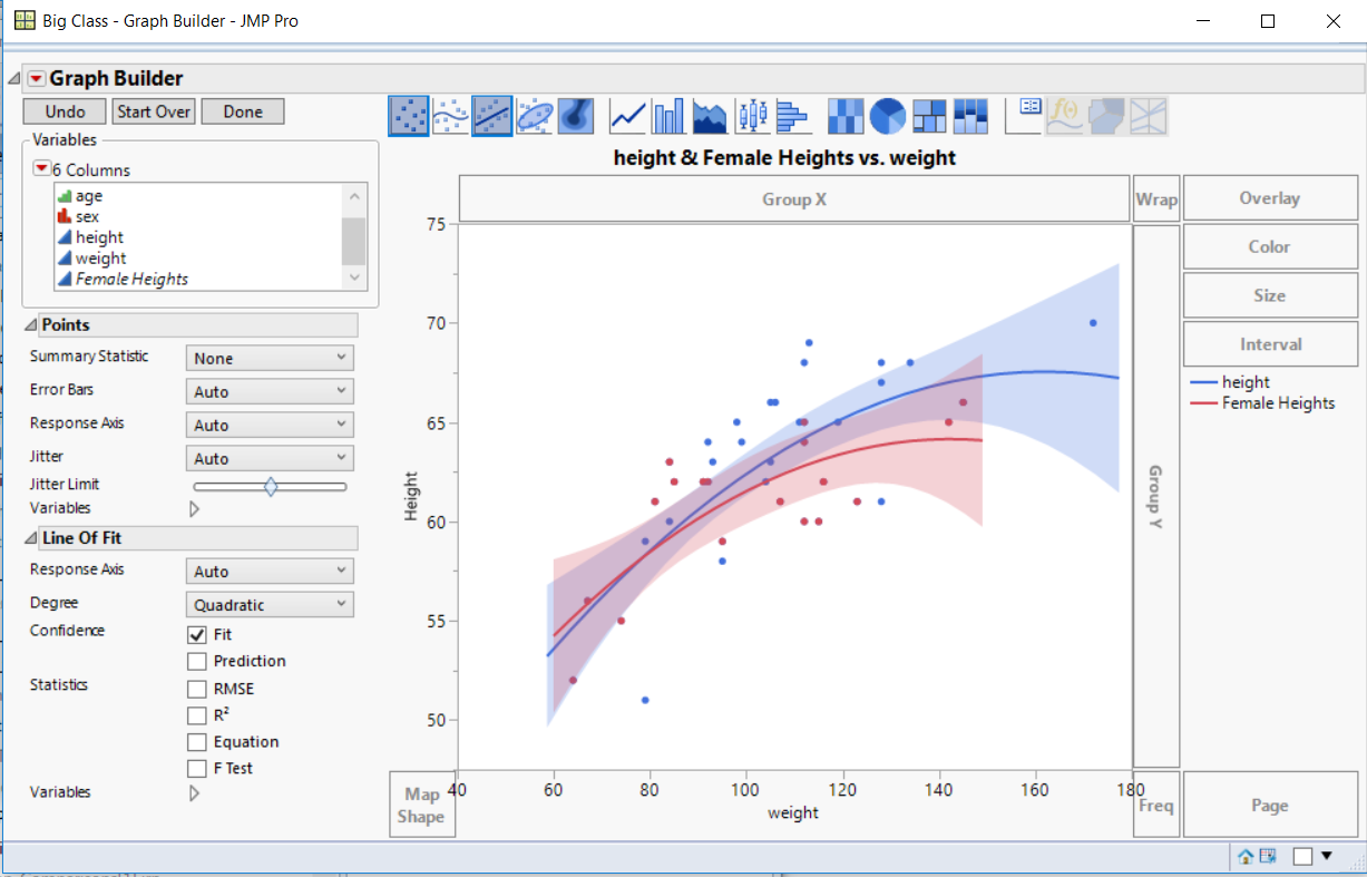 Solved: Data visualisation info Graph with two curves displaying point without changing ...