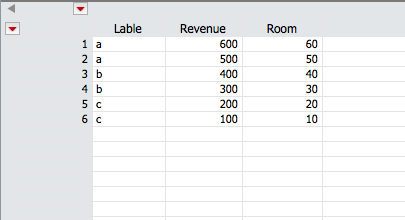 How can I calculate by Functions? - JMP User Community