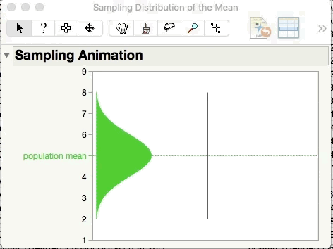 Animated Sampling Distribution - JMP User Community