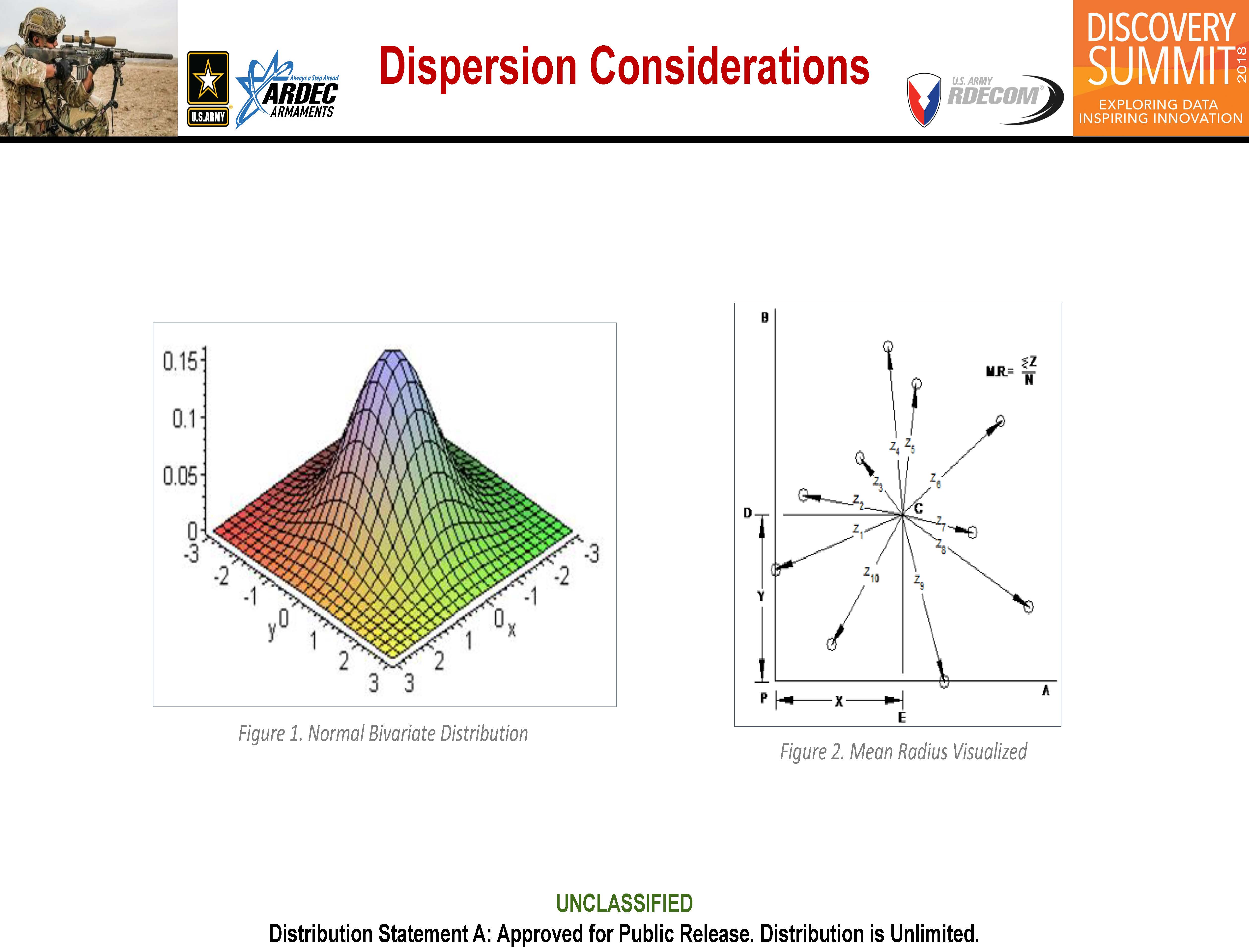 JMP Helps the Army Develop Dispersion Requirements for New Weapon ...