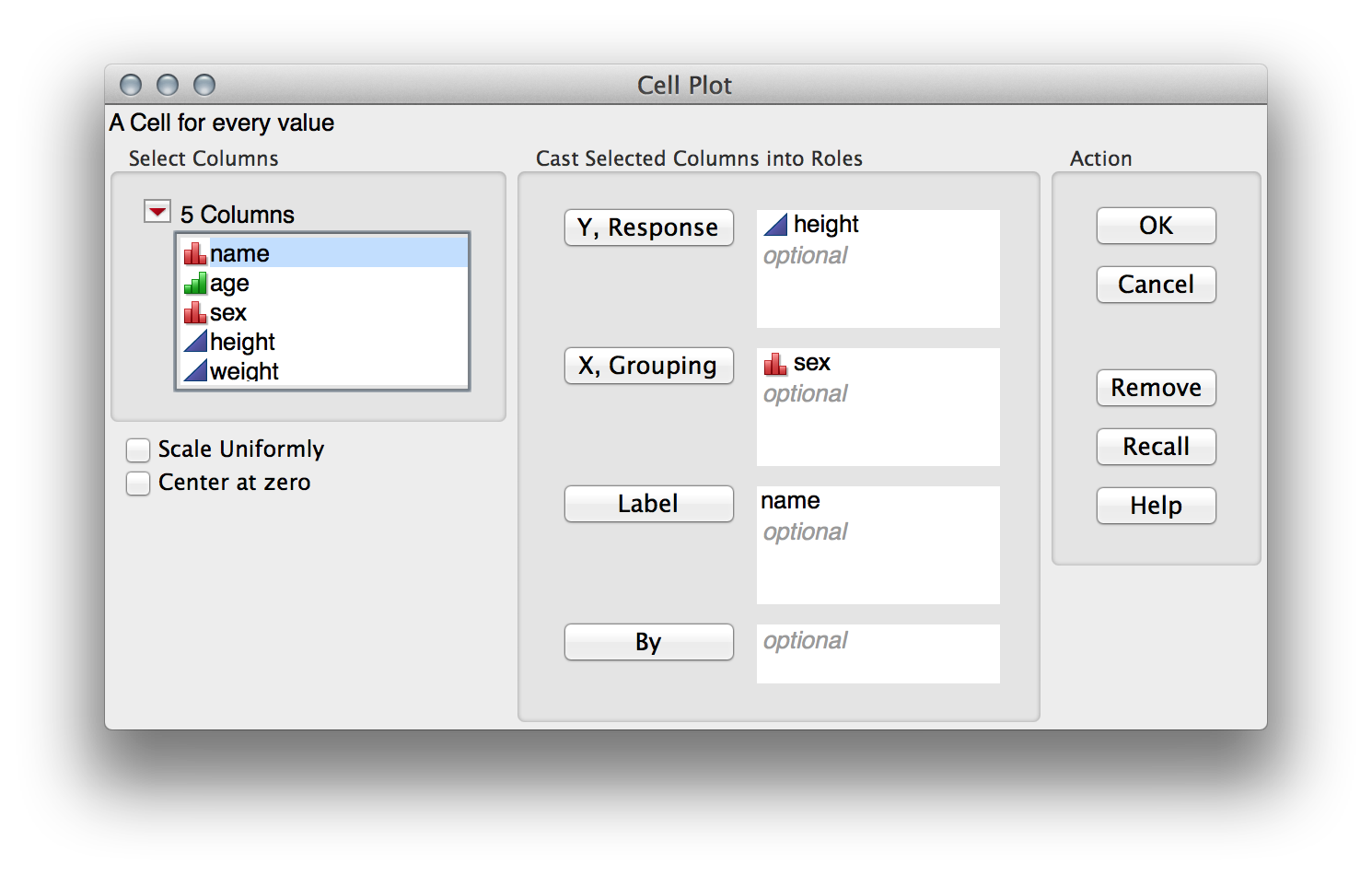 Solved: Heat map, rows grouping - JMP User Community