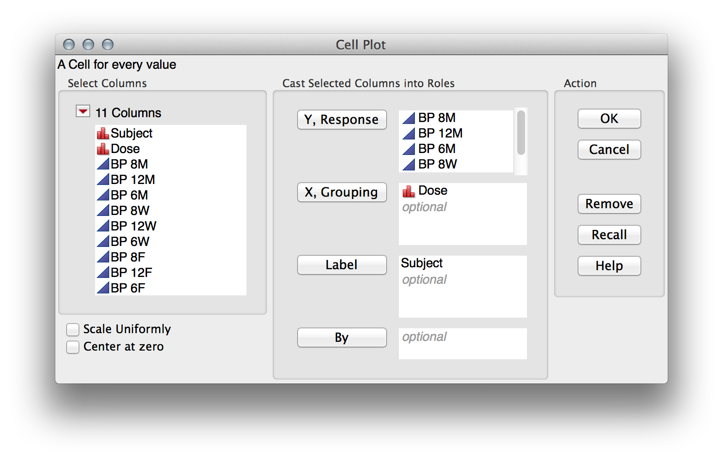 Solved: Heat map, rows grouping - JMP User Community