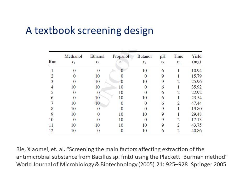 Modern Design of Experiments for Rapid and Active Learning - JMP User ...