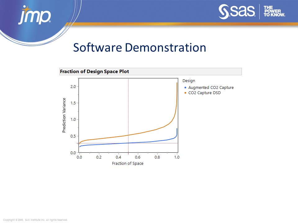Modern Design of Experiments for Rapid and Active Learning - JMP User ...