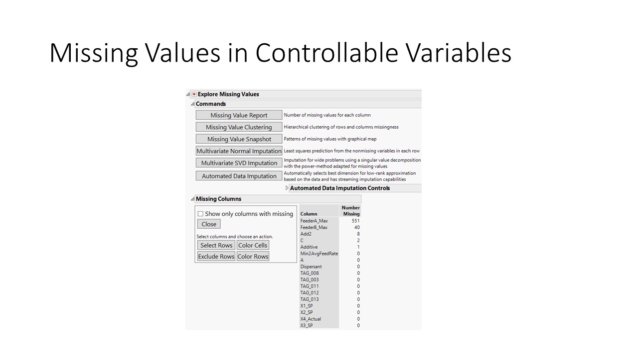 Machine Learning Makes Predictive Models Jmp® Helps Make Them