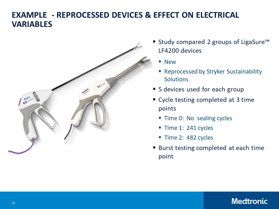 Utilizing Jmp® Database Query Dashboard And Jsl To Expedite The
