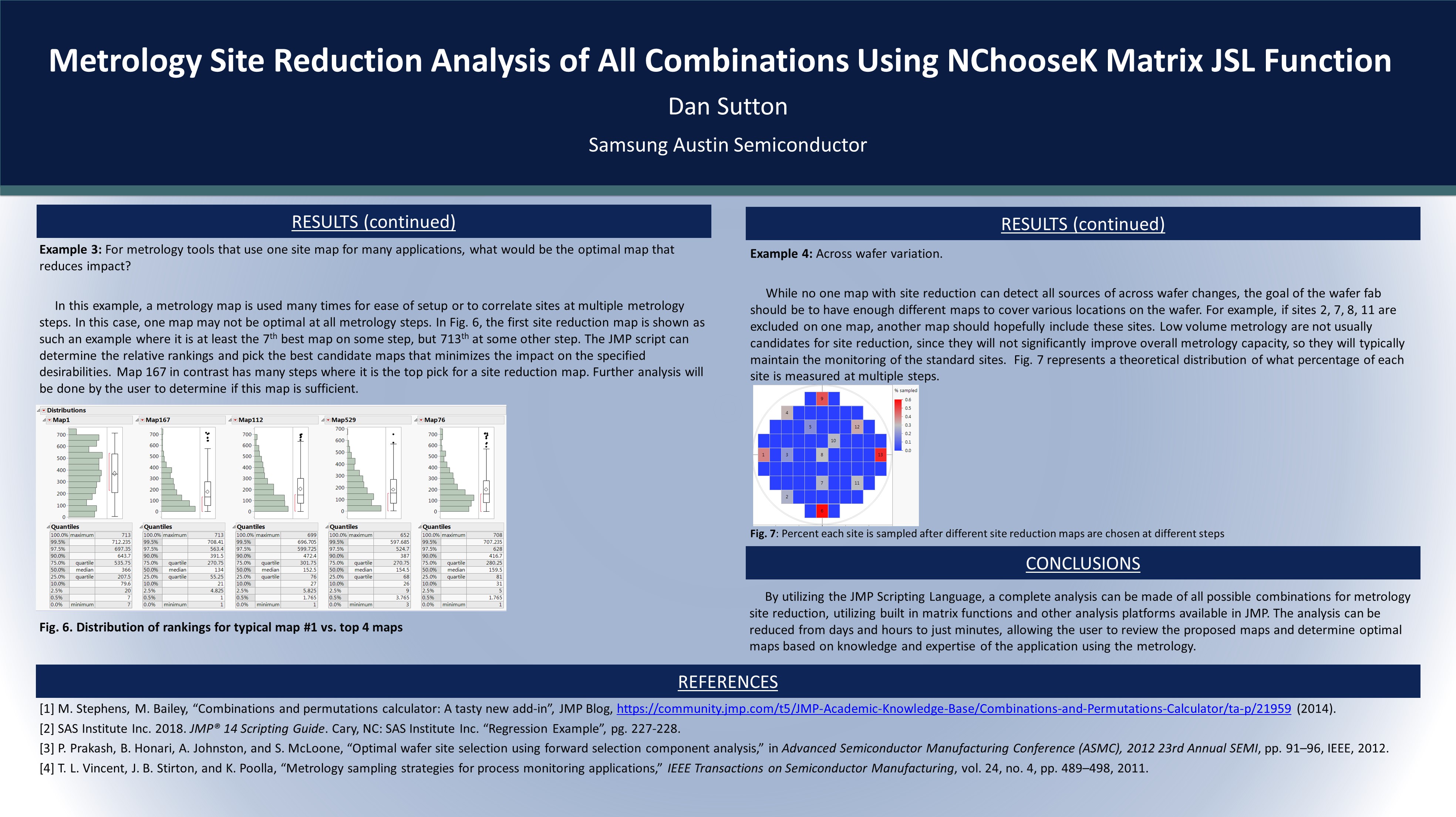 Metrology Site Reduction Analysis of All Combinations Using NChooseK ...