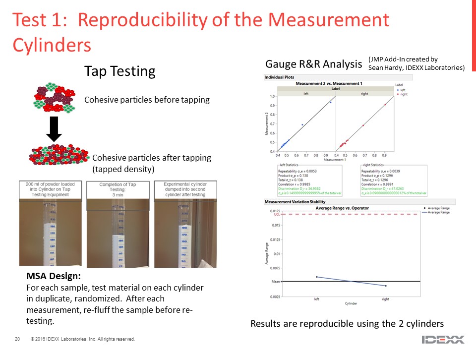 What Is My MSA Really Telling Me? ( US 2018 129 ) - JMP User Community