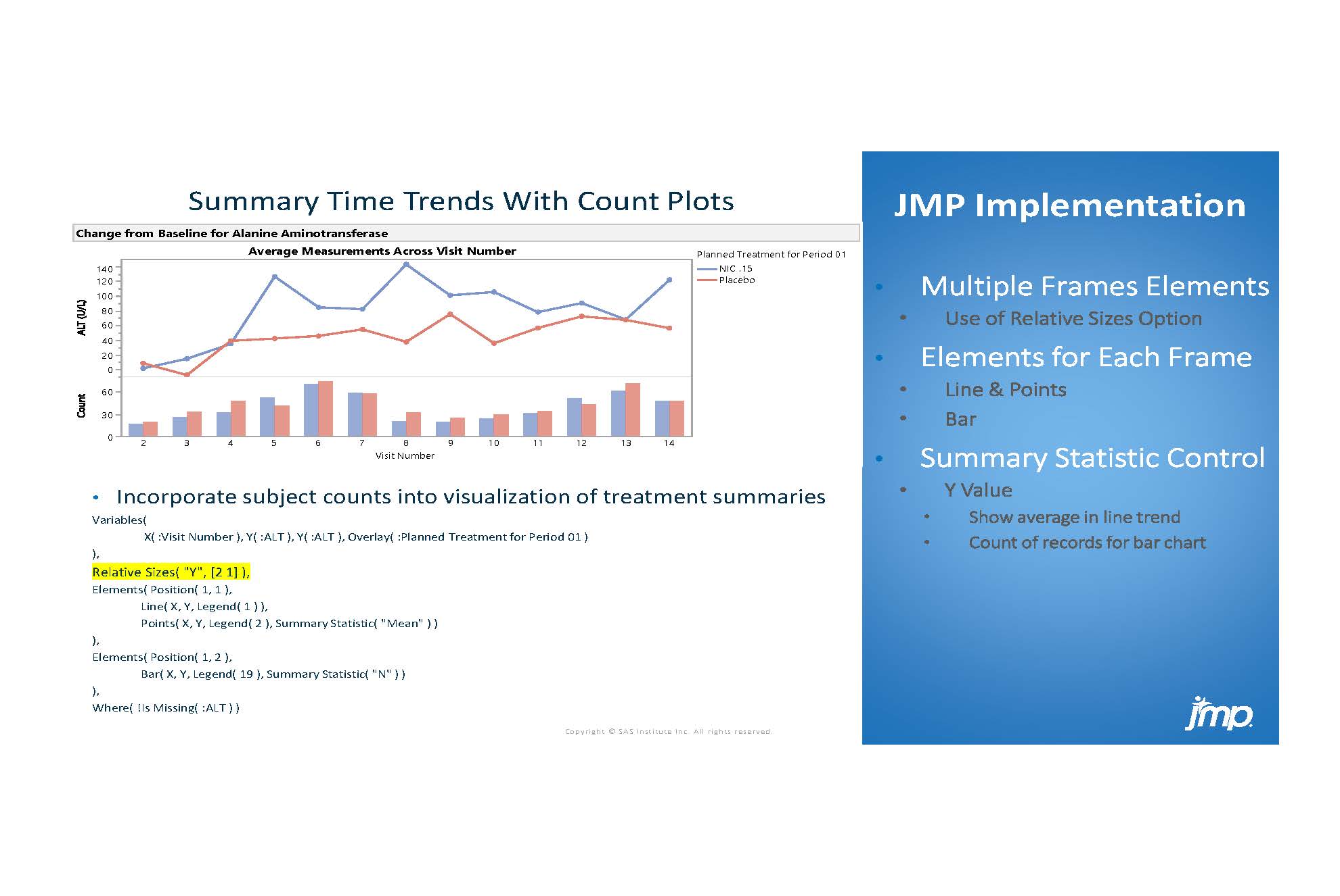 Tumor Response Visualization in Clinical Trial Oncology Studies ( US ...