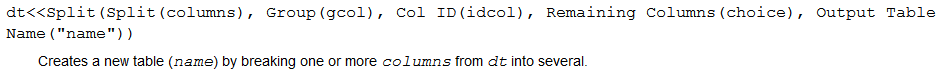 Solved: Split documentation. - JMP User Community
