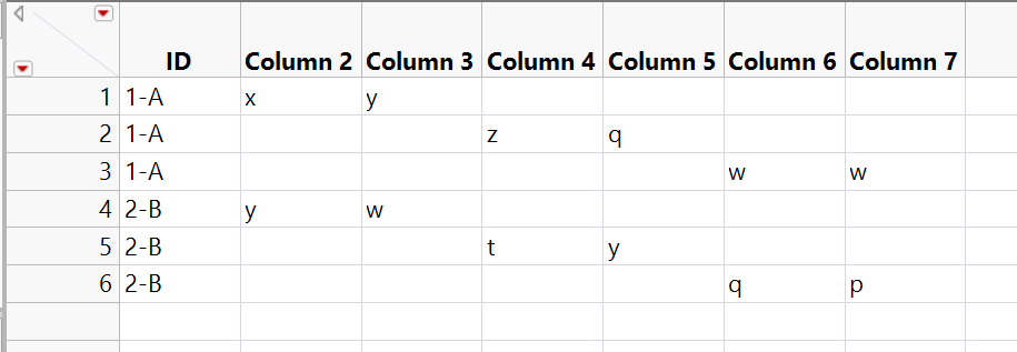 Consolidating Rows And Deleting Blank Data In Jmp13 Jmp User Community 