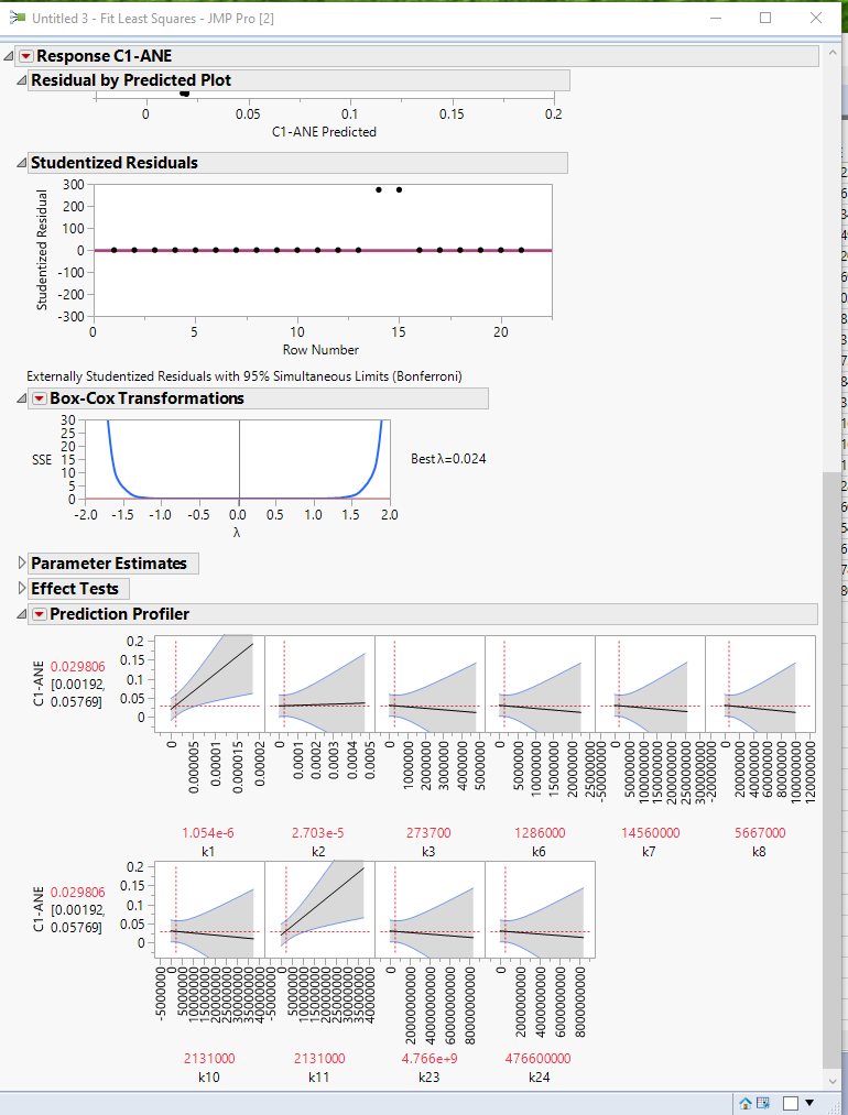 Solved Invisible Lines In The Prediction Profiler Jmp User Community