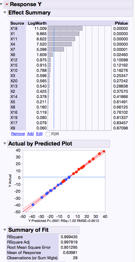 Solved: How do I generate a 'main effects' plot? - JMP User Community