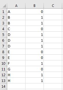 Solved: Formula to toggle value (1 or 0) in new column based on change ...