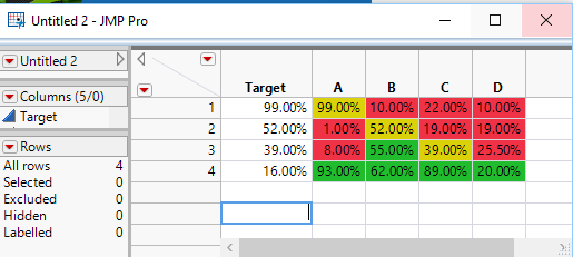 Solved: Color cells based on multiple conditions - JMP User Community