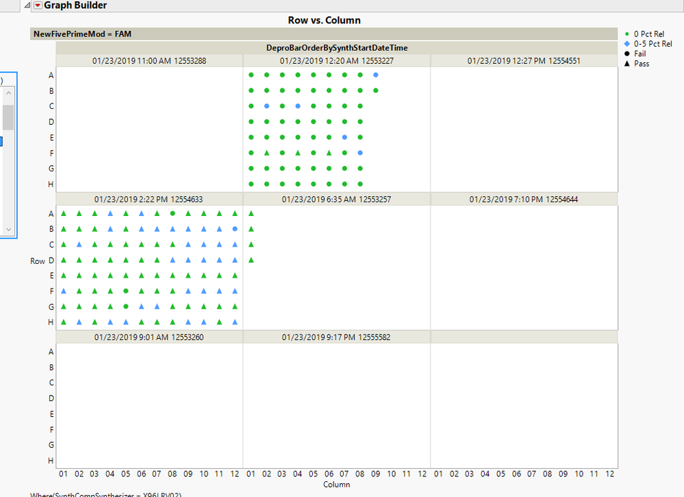 Lock Size of Graph Builder with Page and Wrap Variables - JMP User ...