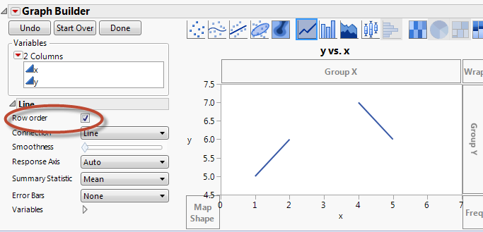 Solved: Graph Builder: Connect Thru Missing? - JMP User Community