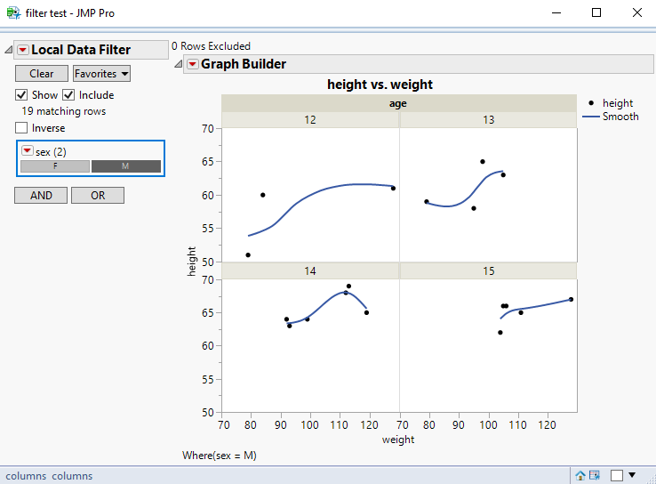 Lock Size of Graph Builder with Page and Wrap Variables - JMP User ...