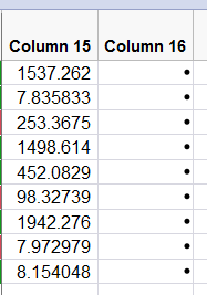 Maximum value of several variable columns to specific rows - JMP User Community