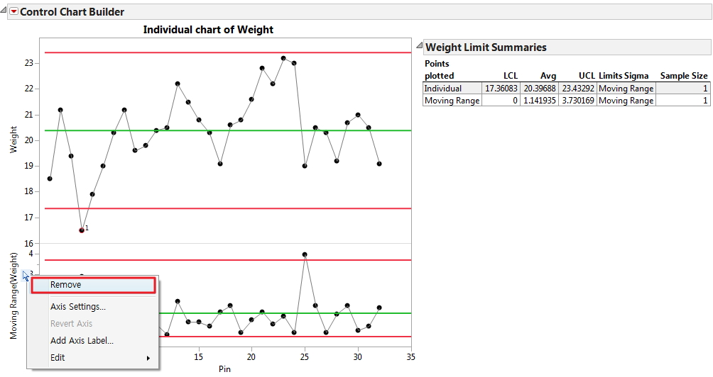 [Script] Get rid of Moving Range chart in control chart builder - JMP ...
