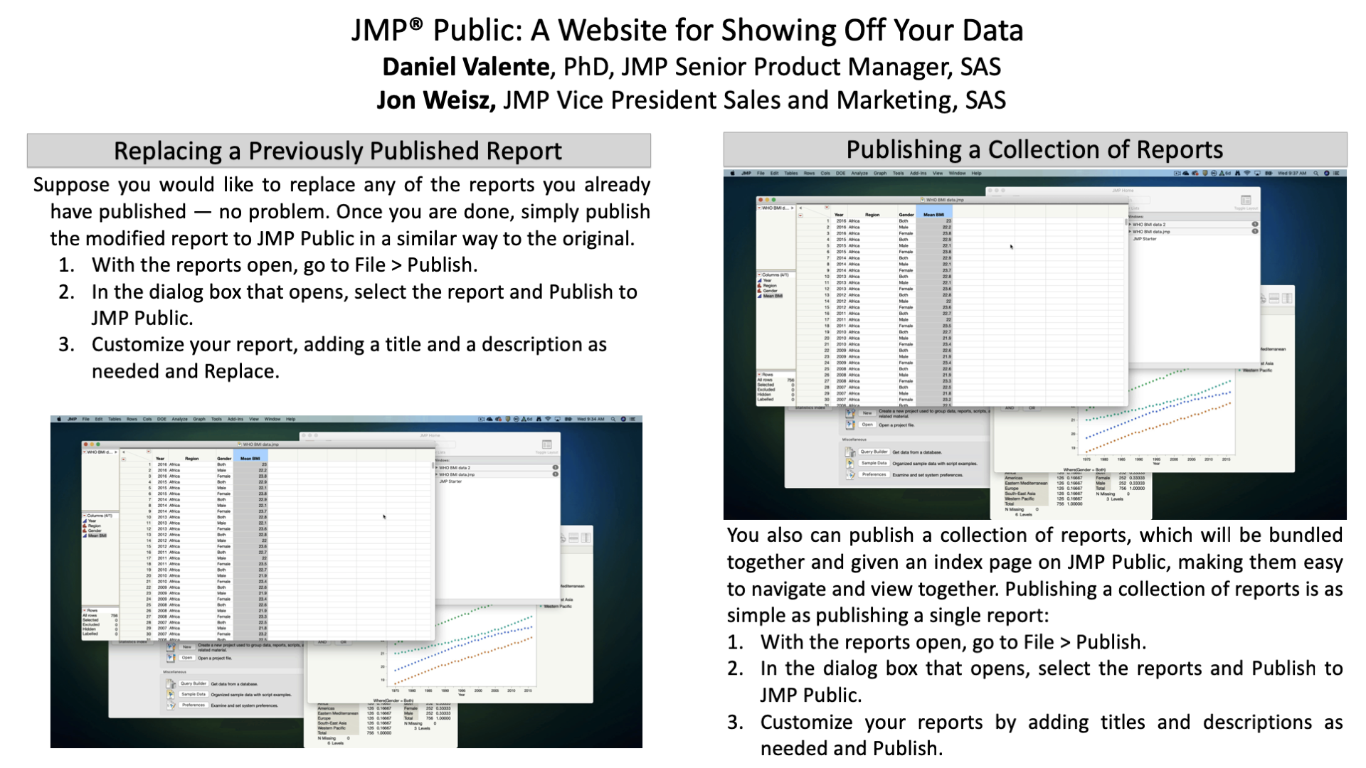 JMP(R) Public: A Website for Showing Off Your Data ( 2019-EU-EPO-133 ...