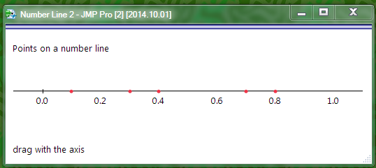Solved: Number line - JMP User Community