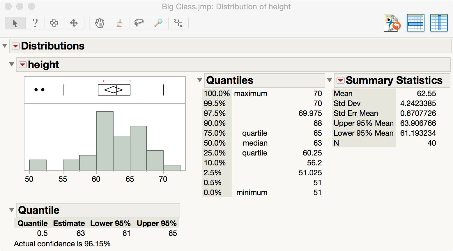 Confidence Interval for a Quantile (Percentile) - JMP User Community