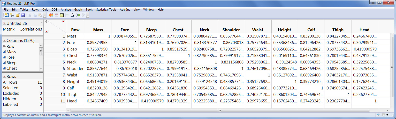 PCA - color map on correlations - JMP User Community