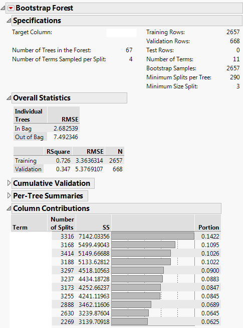 Simulating Data To Generate Larger Data Set For Building Models Jmp User Community