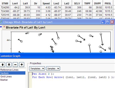 Vector Plots in JMP - JMP User Community