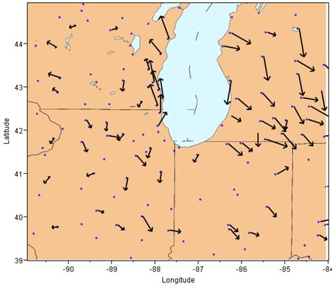 Vector Plots in JMP - JMP User Community