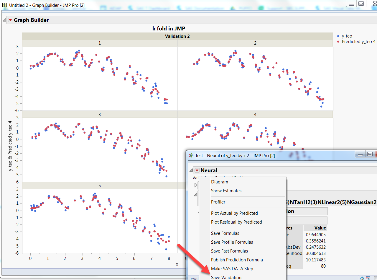 K Fold Cross Validation In Time Series With Jmp Jmp Pro Jmp User Community