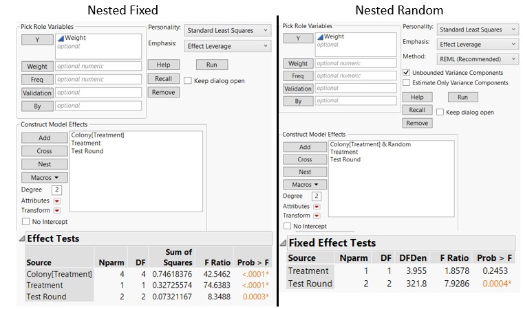 Are nested variables always random effects? - JMP User Community